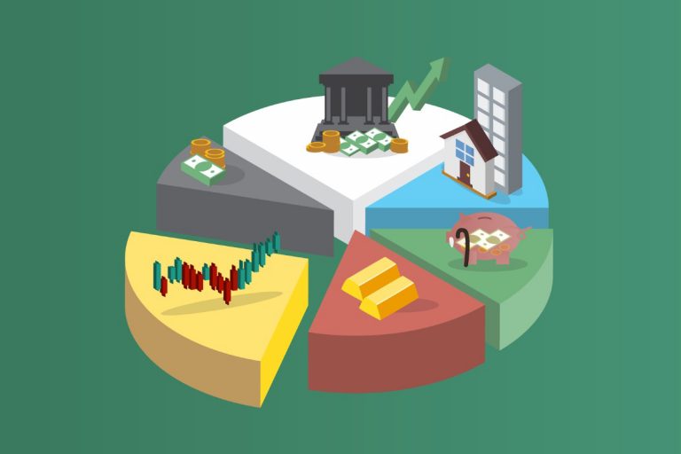 Total Portfolio Approach: A New Way to Construct Asset Allocations ...