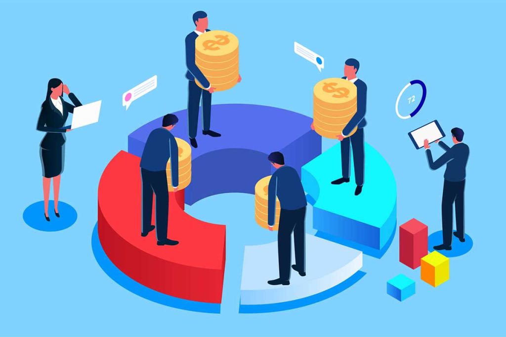 Sovereign Wealth Funds Taking Up Larger Share of Global Asset Ownership ...