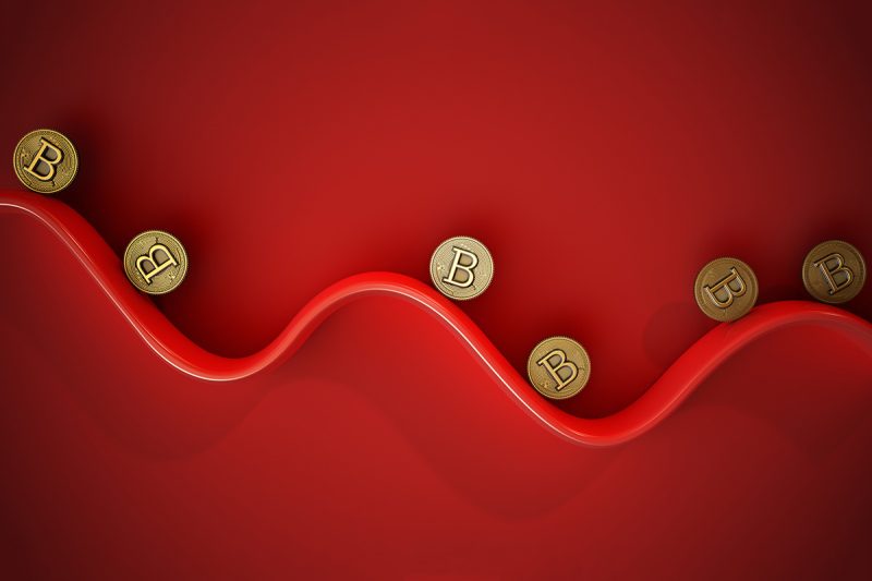 Harvard Management Co. Adds Bitcoin, Gold; Slashes Tech Holdings ...